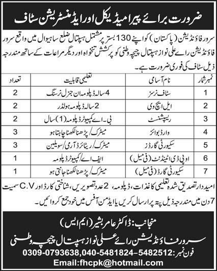 Sarwar Foundation Rai Ali Nawaz Hospital Jobs 2024 2025 Job Advertisement Pakistan