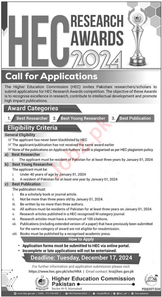 Research Awards at HEC 2024 2025 Job Advertisement Pakistan