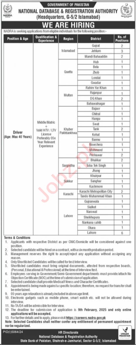 National Database & Registration Authority Islamabad Job 2025 Job Advertisement Pakistan
