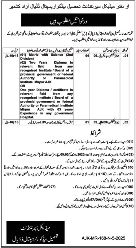 Tehsil Headquarter Hospital Dadyal Azad Kashmir Jobs 2025 2025 Job Advertisement Pakistan