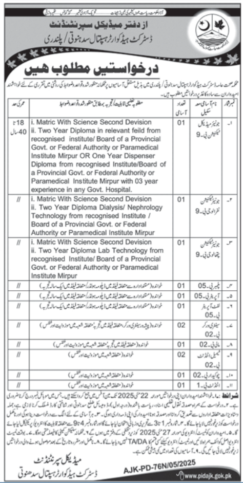 District Headquarter Hospital DHQ Plandri Jobs 2025 2025 Job Advertisement Pakistan