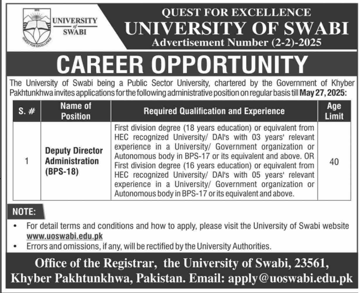 University of Swabi Jobs 2025 for Deputy Director 2025 Job ...