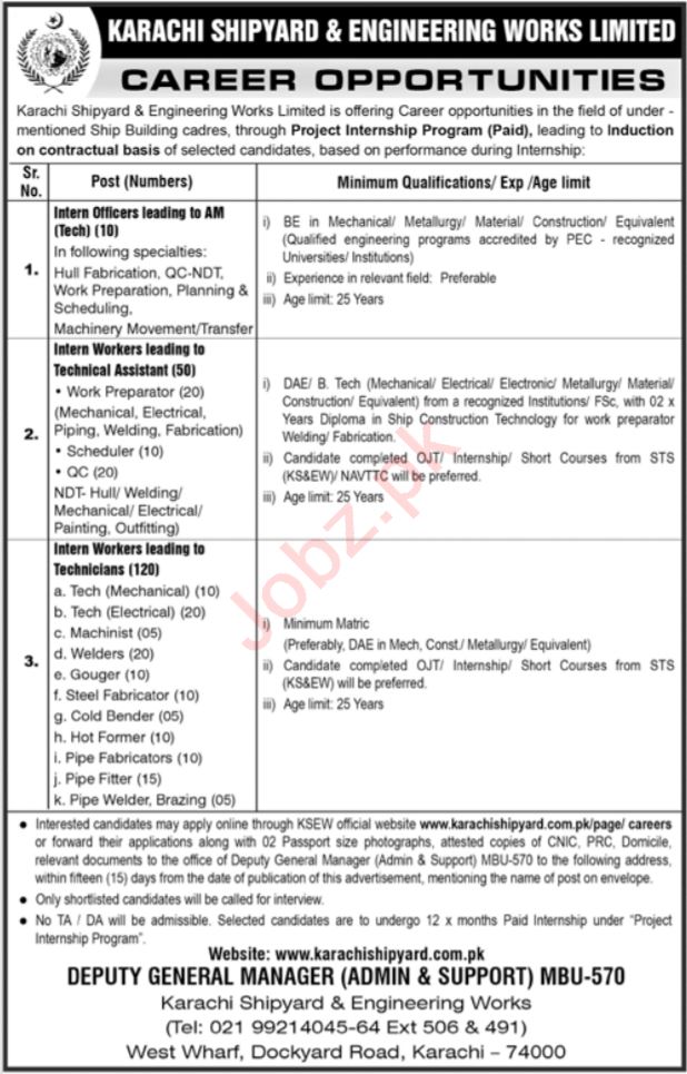 KS&EW Karachi Jobs 2025 2025 Job Advertisement Pakistan