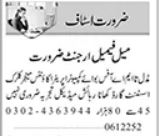 Computer Operator & Assistant Jobs 2025 in Karachi 2025 Job ...