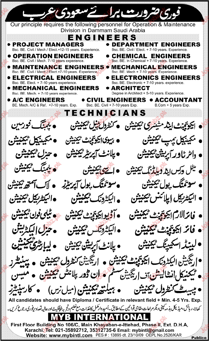 Technical Staff Required for Saudi Arabia 2025 Job Advertisement Pakistan