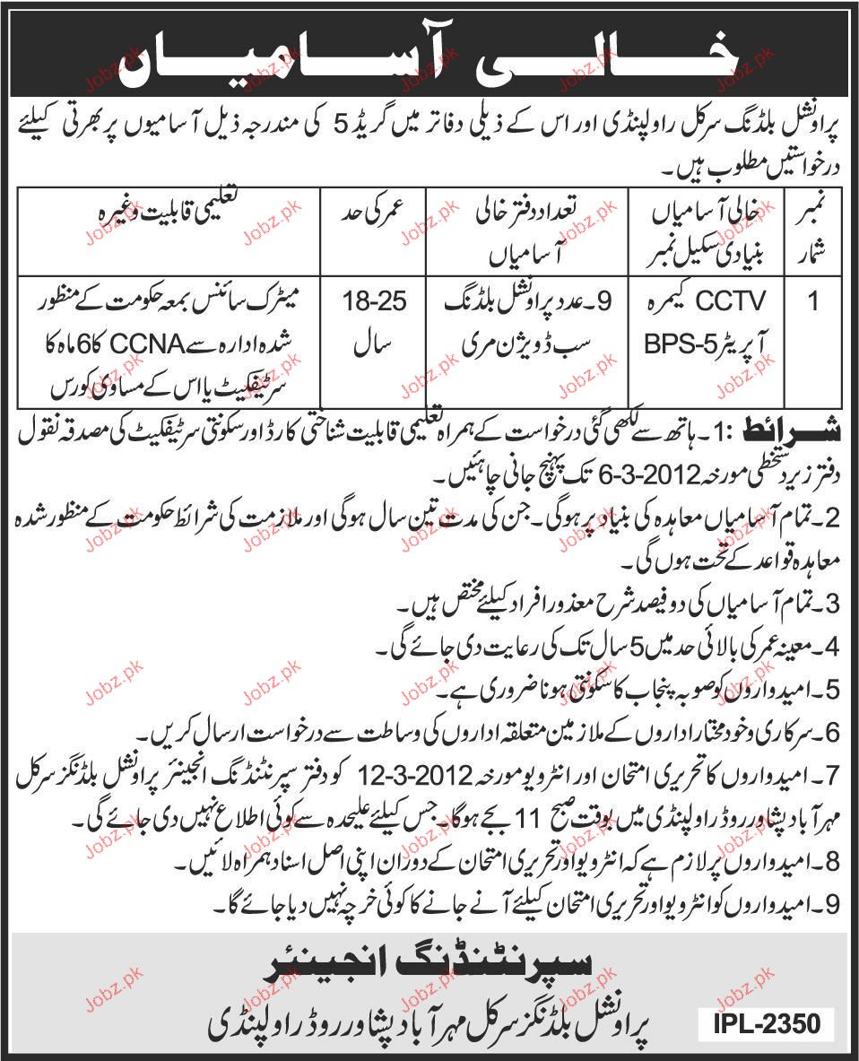 CCTV Camera Operators Job Opportunity 2025 Job Advertisement Pakistan