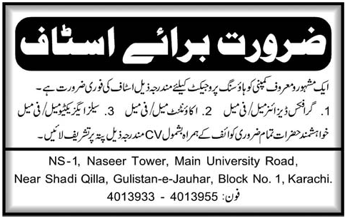 Computer Staff required 2024 Job Advertisement Pakistan