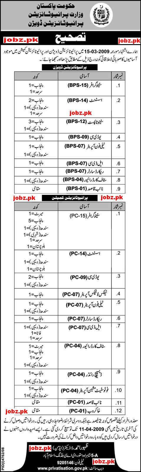Technical Staff Wanted in Islamabad 2023 Job Advertisement Pakistan