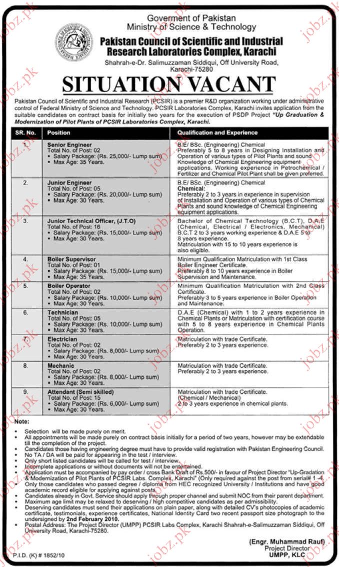 Pakistan Council of Scientific & Industrial Research Jobs 2025 Job Advertisement Pakistan