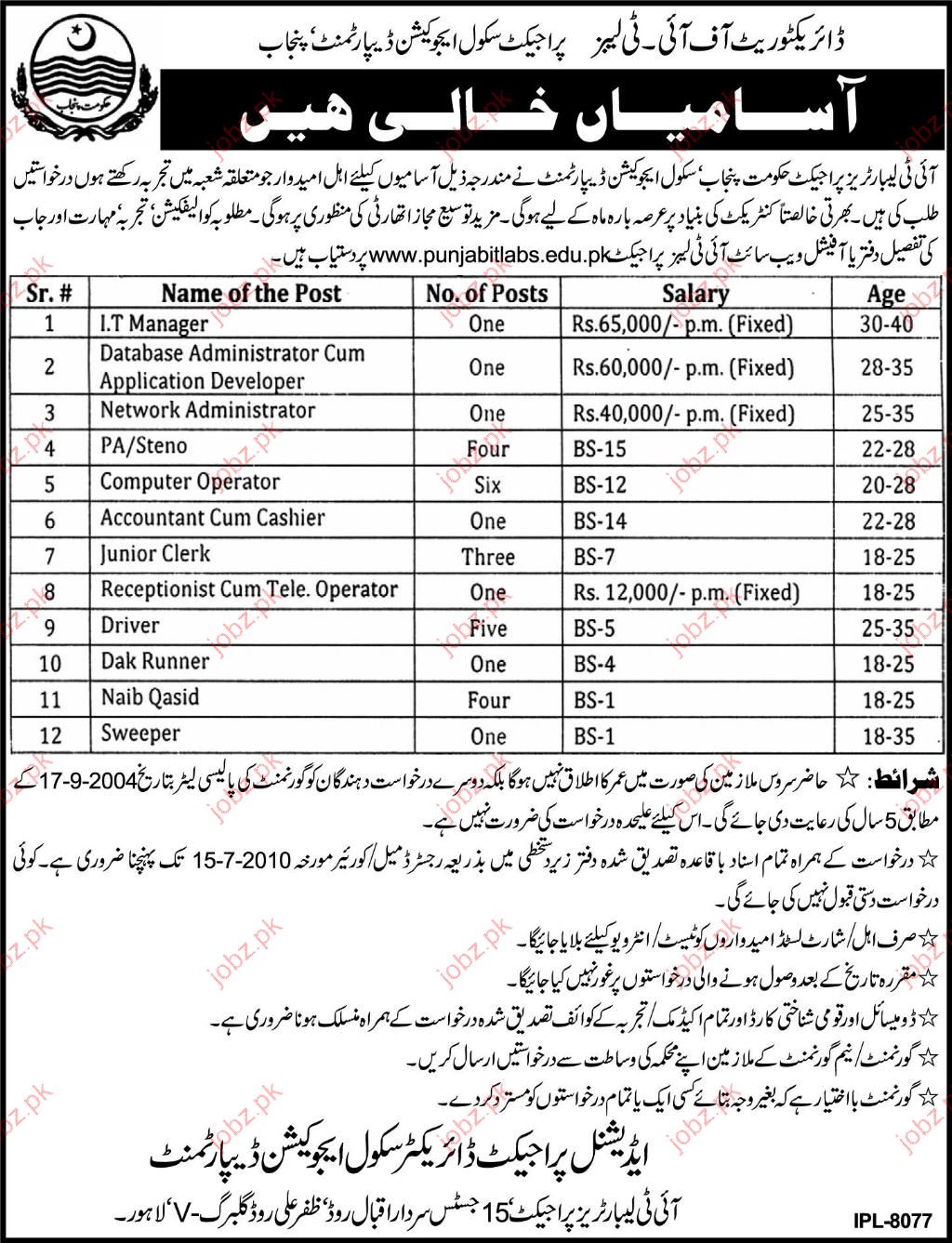 IT Laboratory Project Government Pakistan Job Opportunity 2024 Job ...