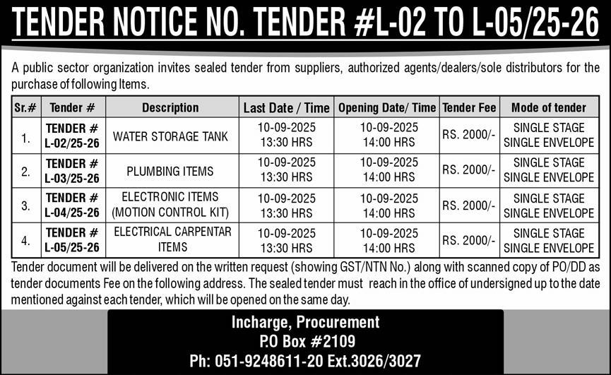 Tender for the Supply of Electronic Items by BPPRA 2025